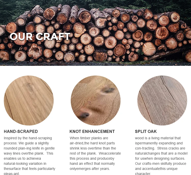 Black Walnut Hardwood 3-ply Wide Plank White Unfinished Wood Oak Three ...