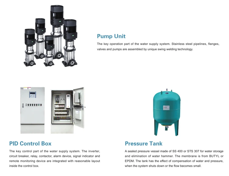Leo Bws Pid Control Booster Pump Building Water Supply System For High ...