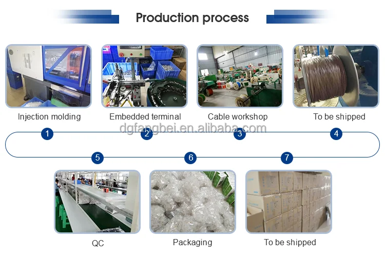 Mini Rj45 Connector Boots Rj45 Boots Cover Rj45 Connector Boots Factory ...