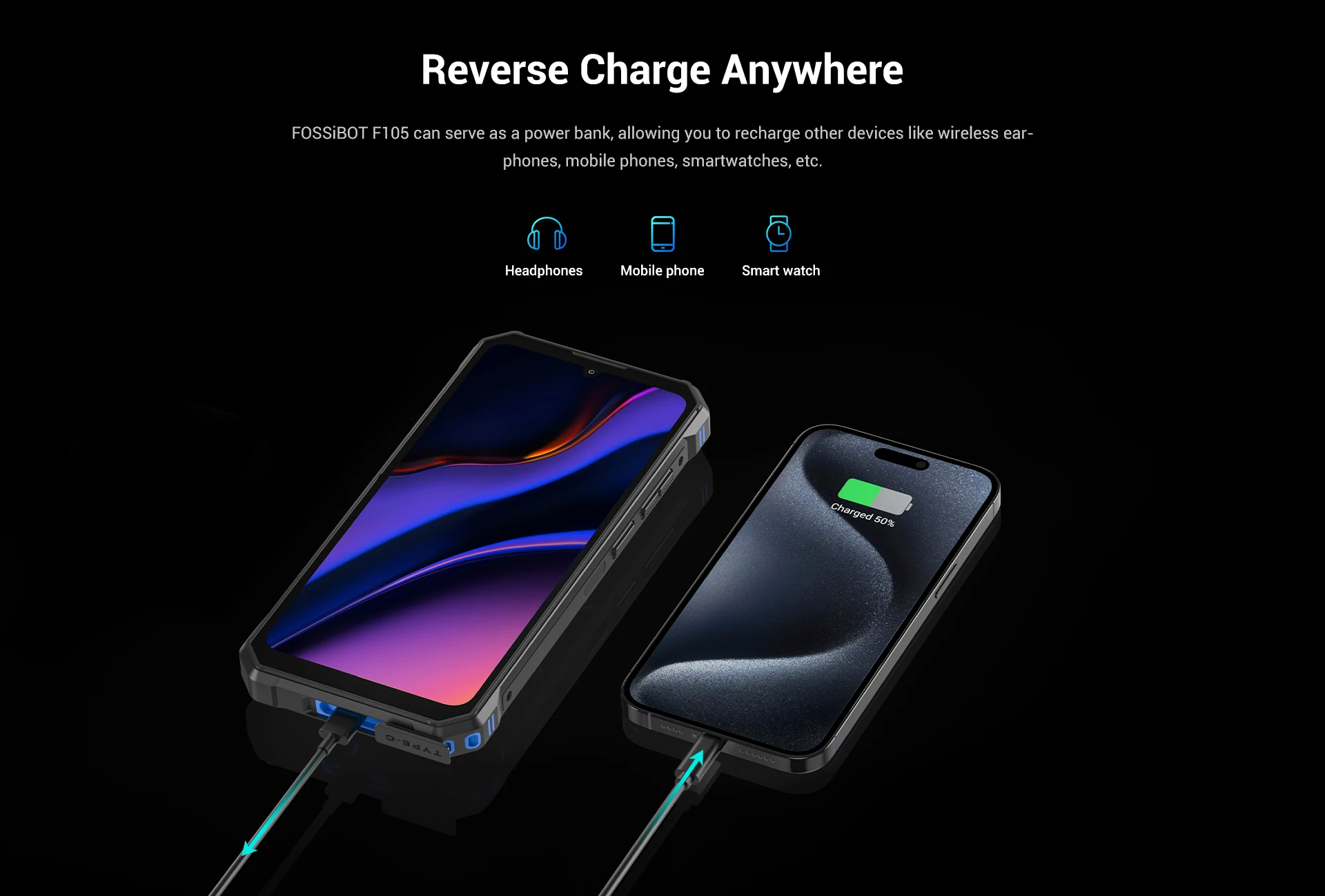 Fossibot 4G Rugged Smartphone Dual 10300mAh MT8768 CPU 6.745 Inch 20MP ...