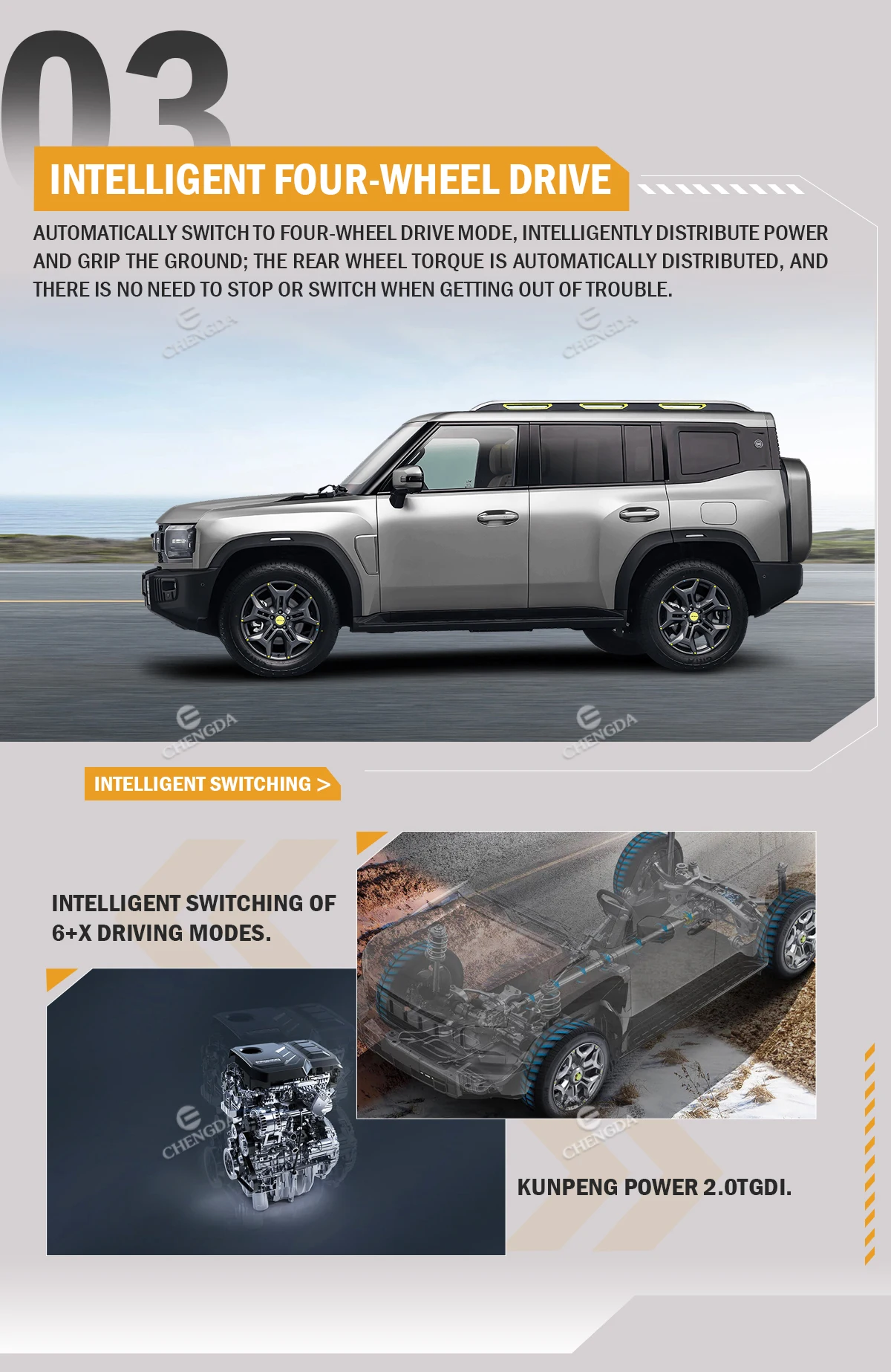 In Stock Chery Traveller 2023 New Design Off-road Suv 2.0t 5 Seats Gasoline Car With Jetour T1 ...