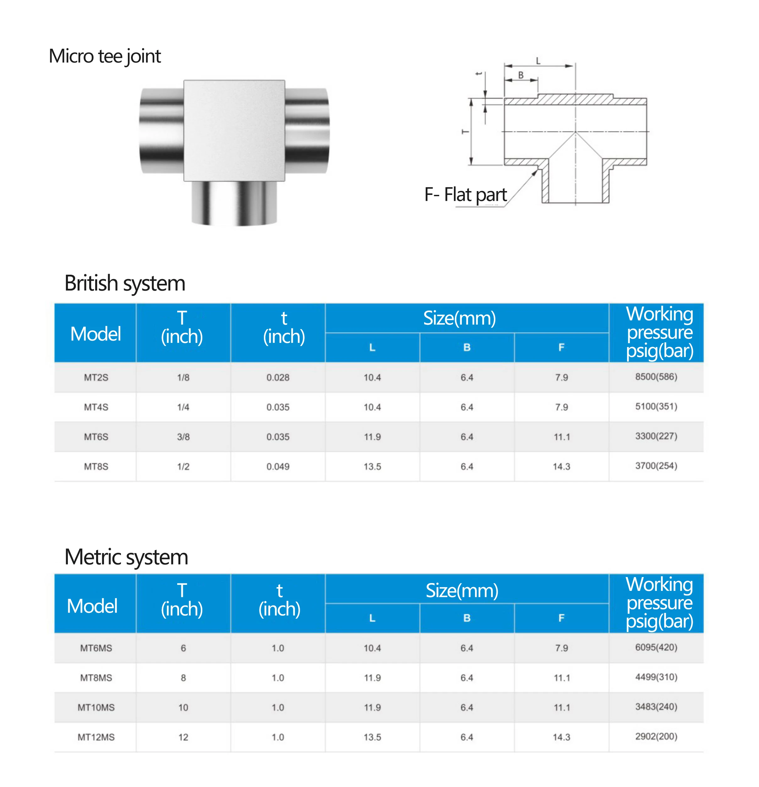 316 Stainless Steel VCR 3 Way Connector - Ultra-purity