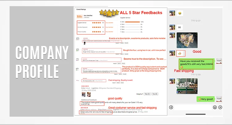 Youparts Brake Caliper 2054210381 2054210481 For Mercedes-benz Ml500 ...