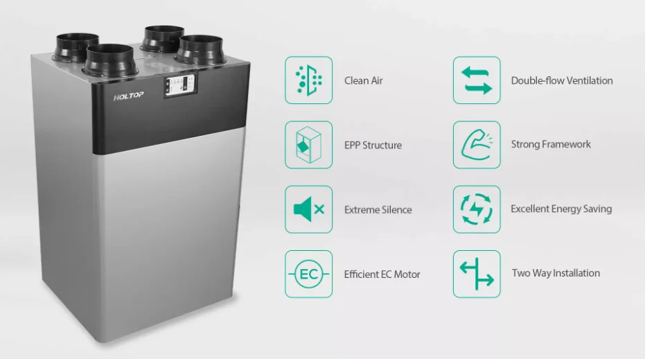 Climate Equipment Smart App Mechanical Ventilation Vertical Erv Core ...