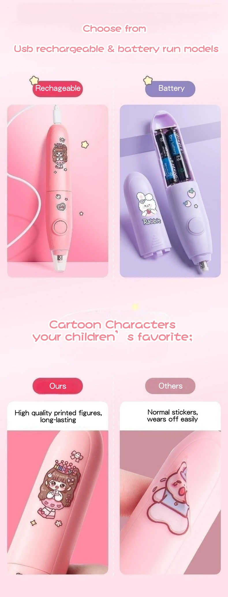 Best Selling Stationery Automatic Novelty Student Pencils Eraser Rubber ...