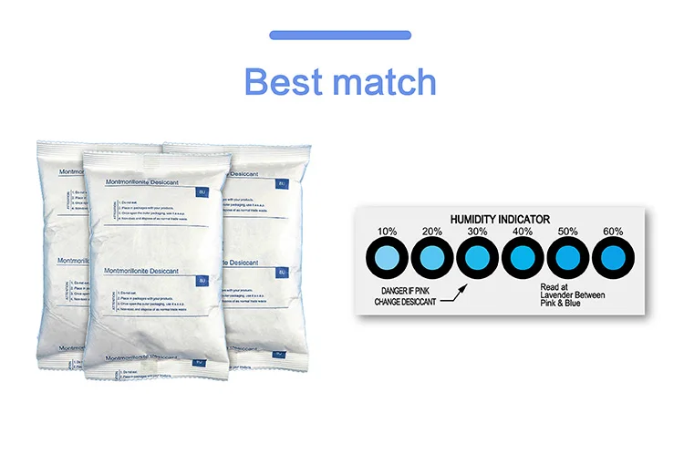 Desiccant and Humidity Indicators Msl Humidity 5-10-60% Indicator Card ...
