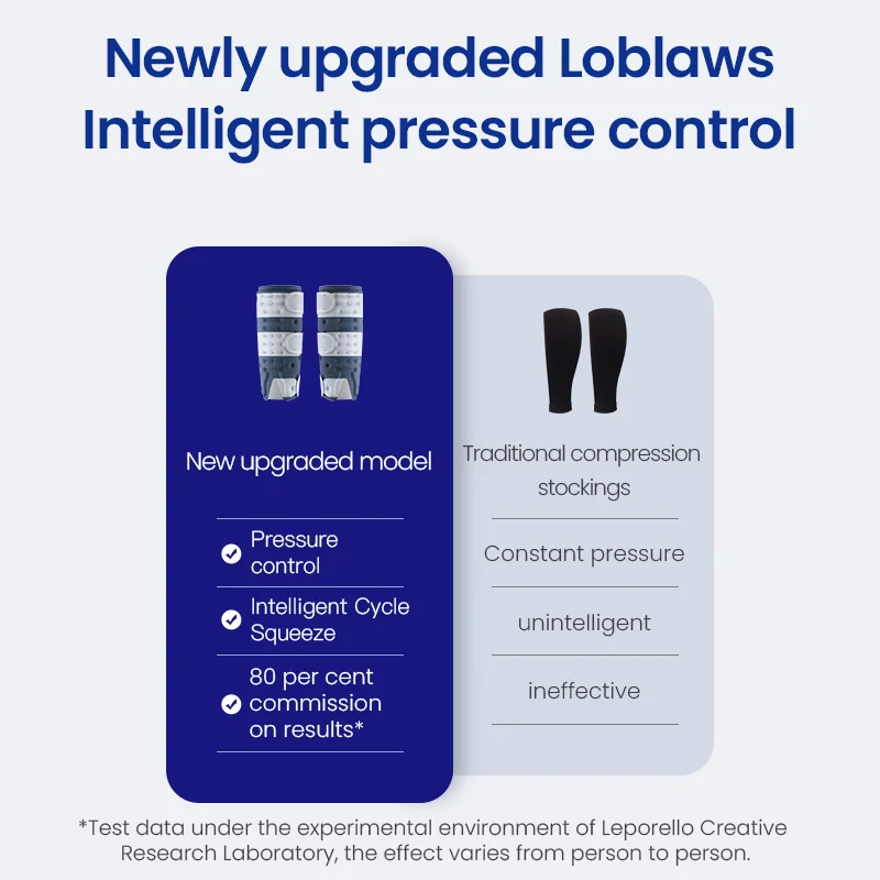 Leg Compression Thigh And Calf Blood Circulation Relieve Varicose Veins ...