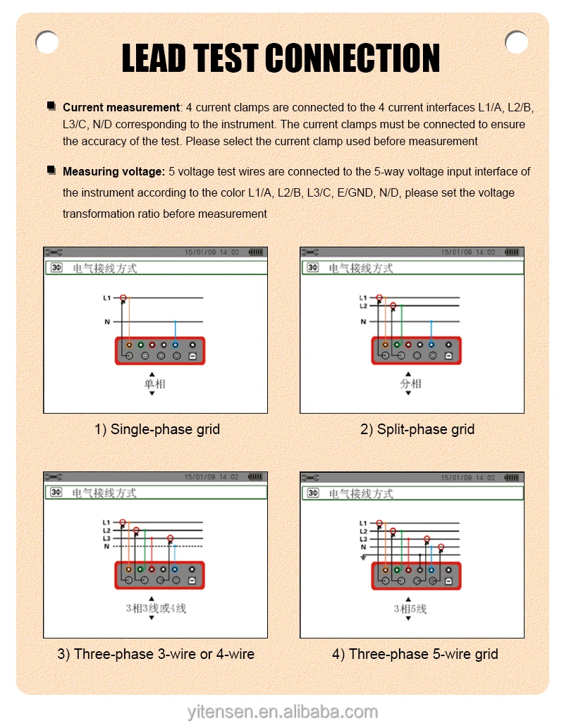 VICTOR 5000 Power Quality Analyzer - 4 Channel Energy Meter