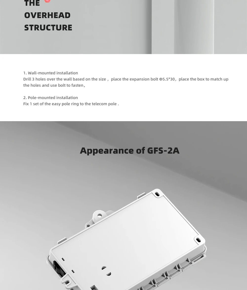 Feitian 2 Ports Fiber Optical Distribution Box 1x2 Plc Splitter Box ...