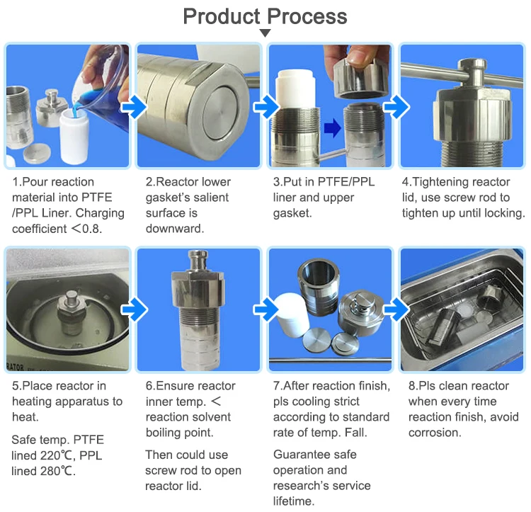 PTFE Lined Hydrothermal Synthesis Autoclave Reactors