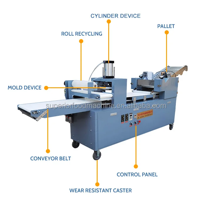 Pizza Base Production Line With Sauce Coating And Cheese Sprinkle Pizza ...
