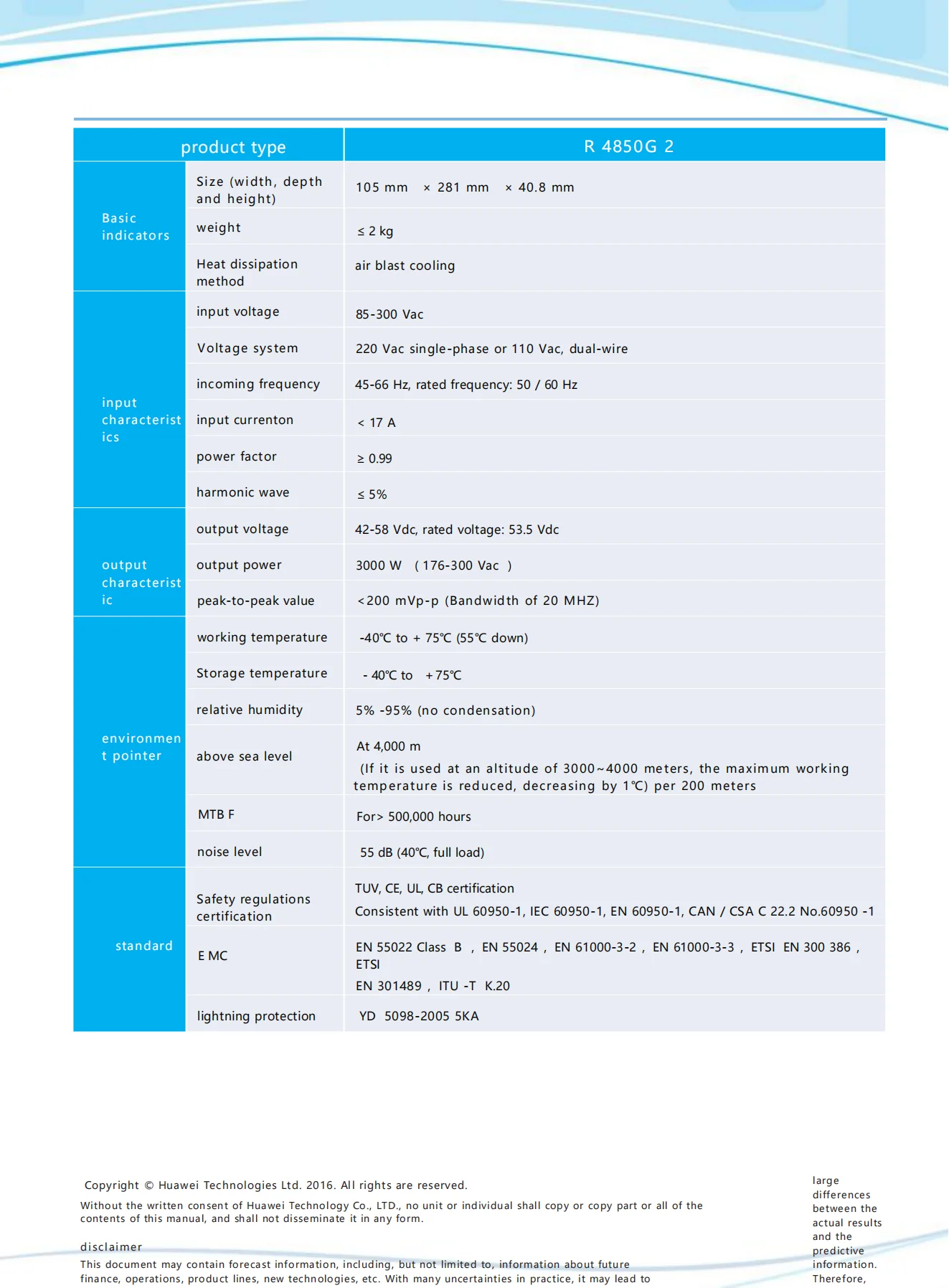 Huawei R4850g2 High Frequency Rectifier Module 48v50a Embedded High ...