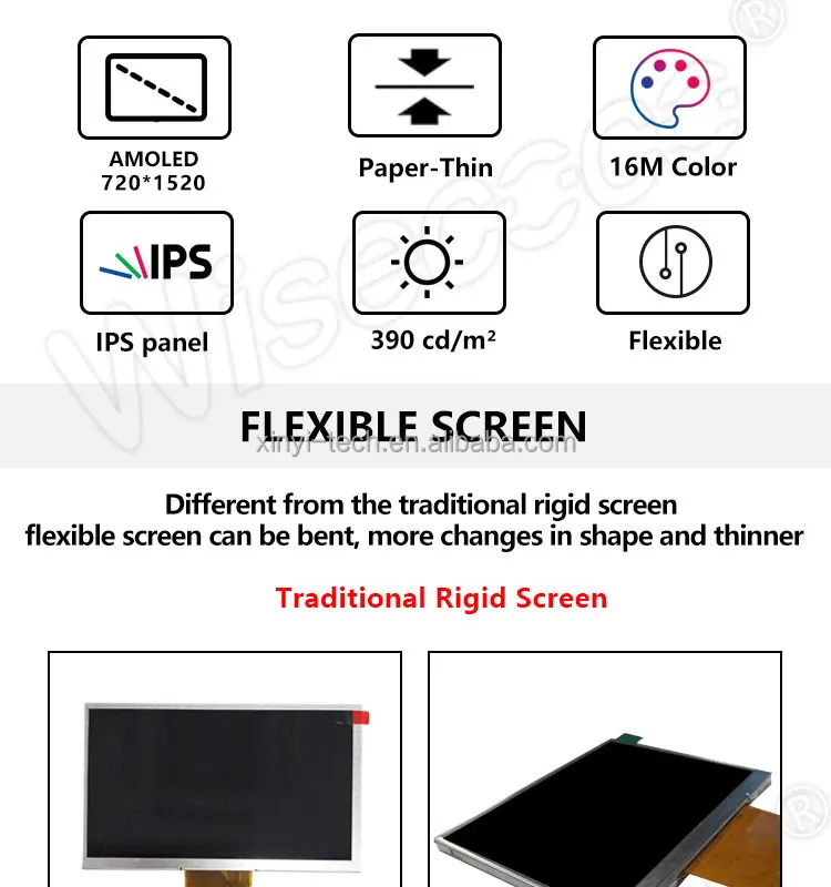 Wisecoco 5.1inch Flexible OLED Display - 720x1520 Resolution