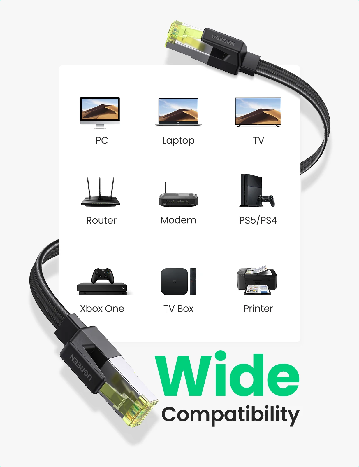 Ugreen Ethernet Cable Cat7 10gbps Cotton Braided Network Lan Cord For ...