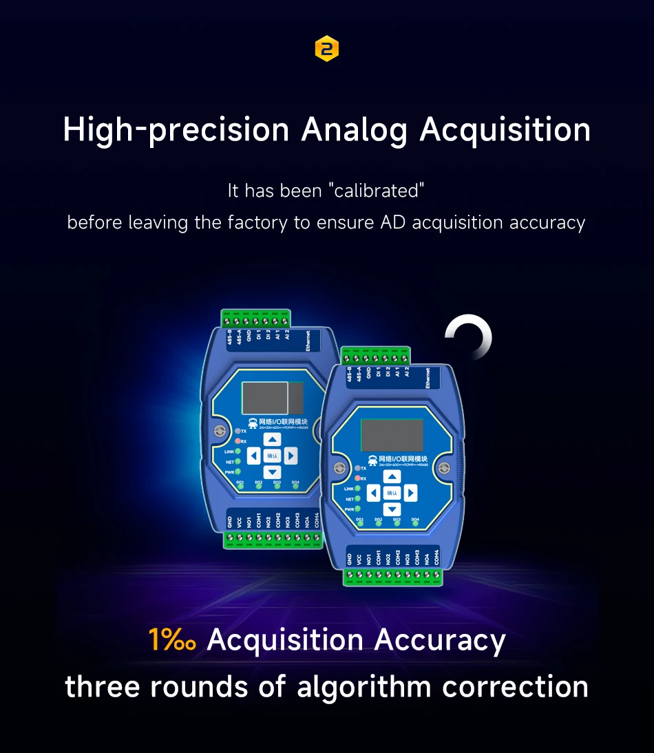 Packbox Modbus Gateway Ethernet I/o Networking Module Ethernet Rs485 ...