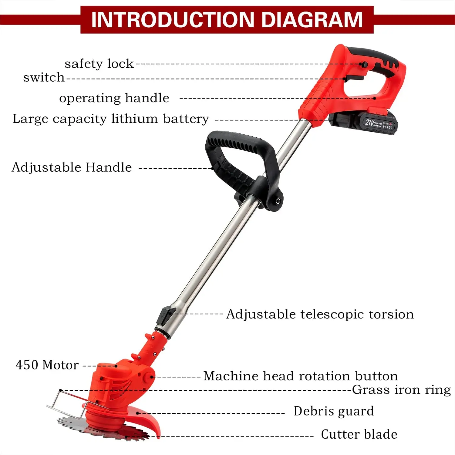 MV-GT01 Cordless Electric Grass Trimmer 21V Rechargeable Battery Grass ...