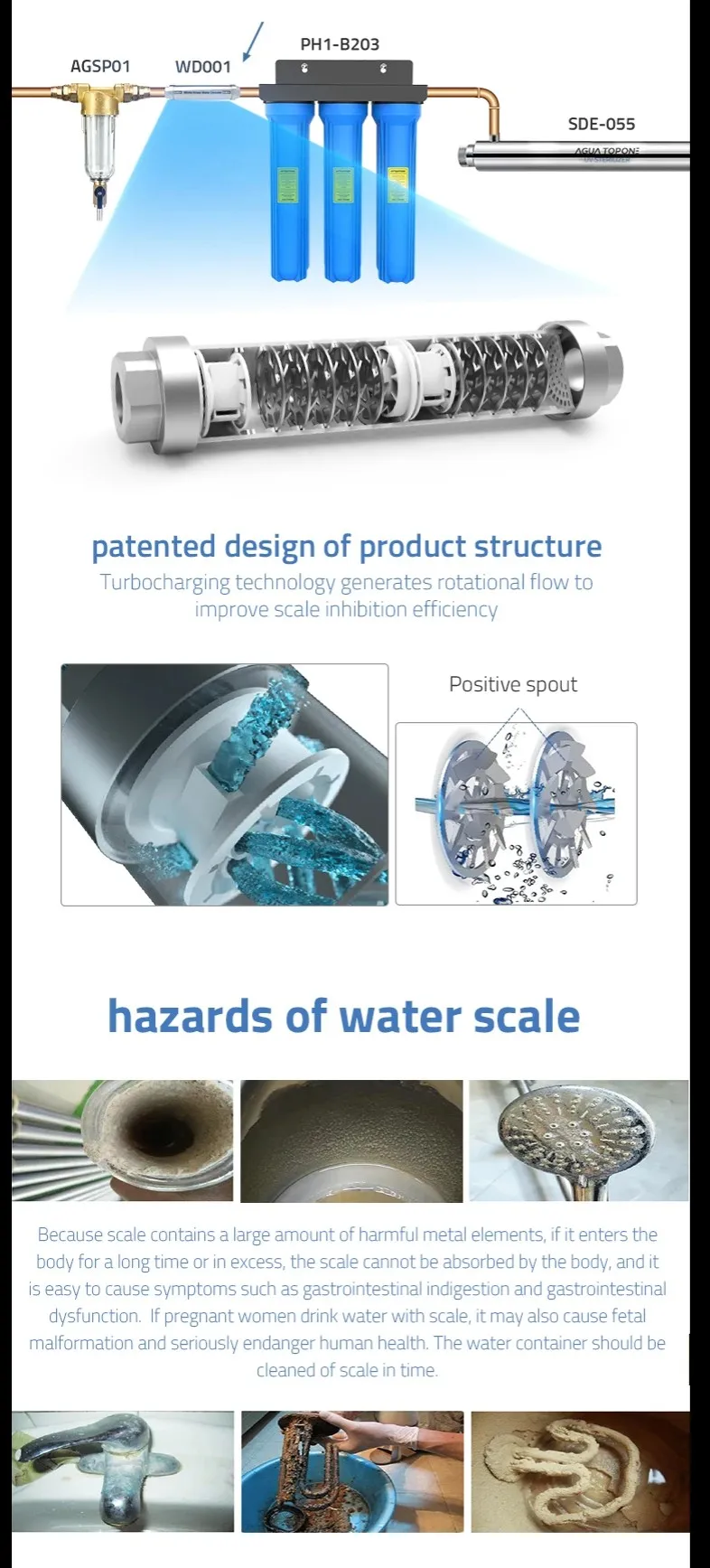 Fully Automatic Salt Free Physical Water Descaler System Inhibitor for ...