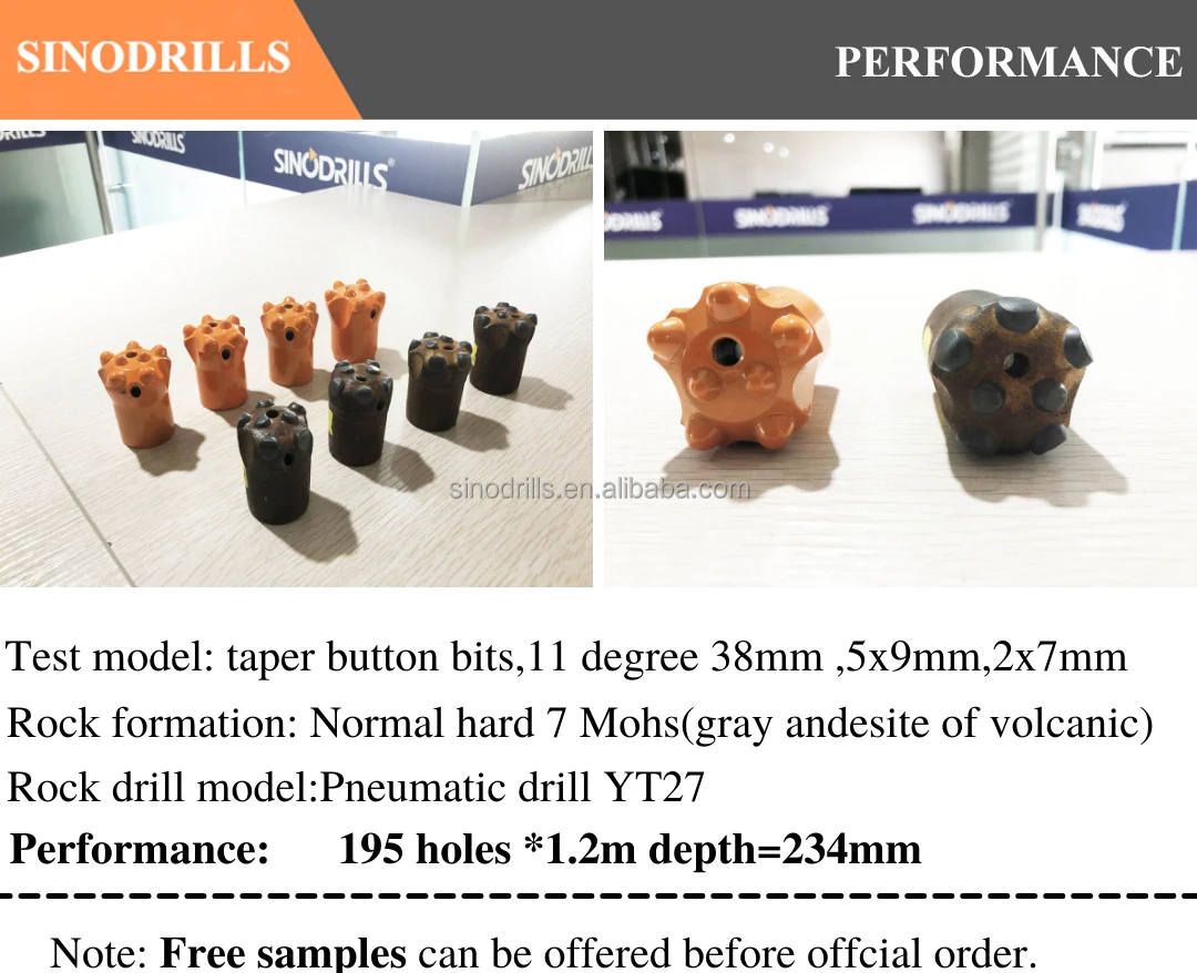 SINODRILLS Rock Drilling Tools - Durable & Efficient Bits