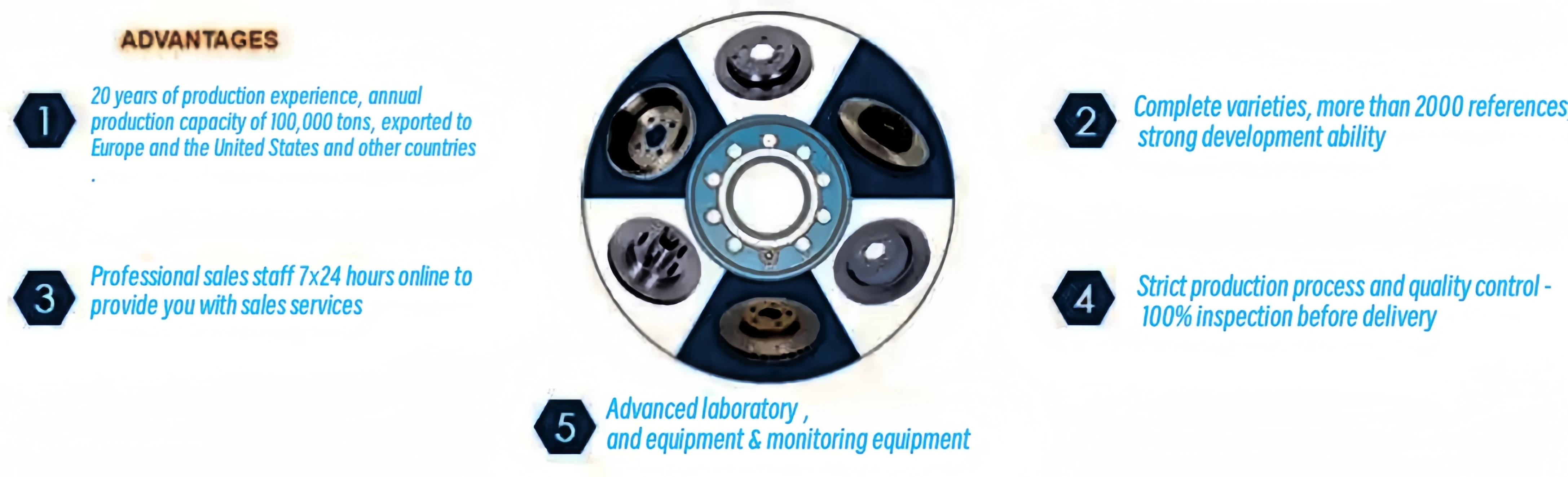 89709244501 Leaf Spring Suspension for Isuzu Truck Spare Parts| Alibaba.com