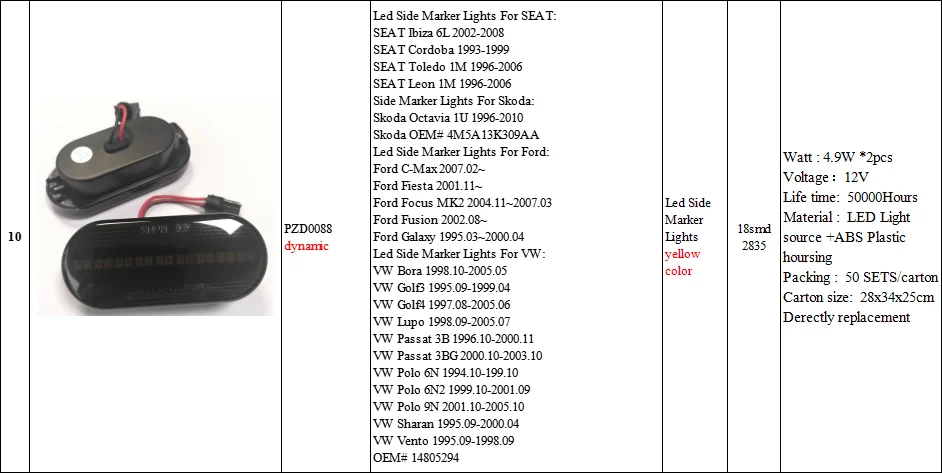 Dynamic LED Side Marker Lights for SEAT Leon & Ibiza