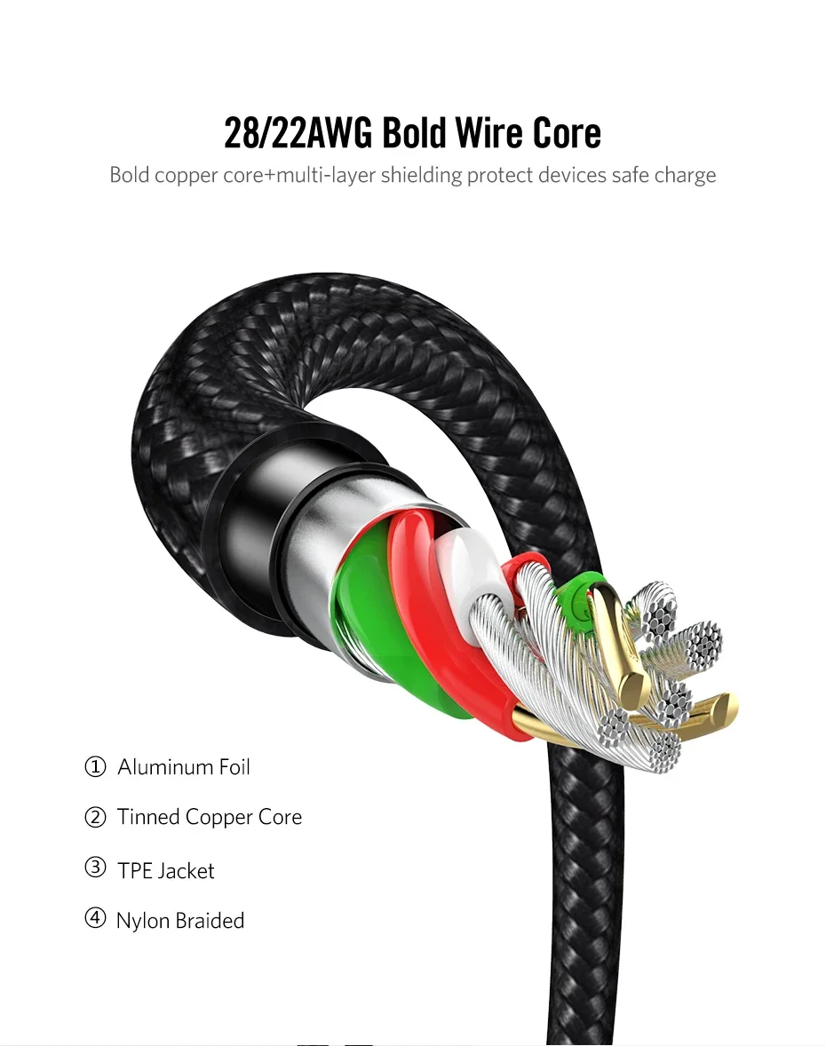 Ugreen Fast Charge Micro Usb Cable For Xiaomi Redmi Note 5 Pro 4 ...