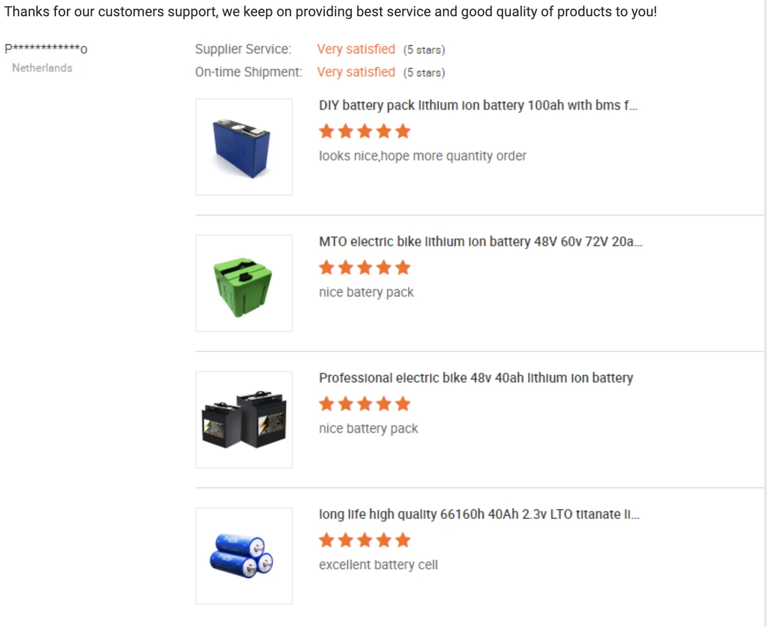 2021 New Battery Cylindrical 33140 32135 15.5ah Lifepo4 3.2v Guoxuan ...