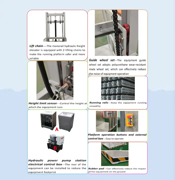 Guide Rail Vertical Industrial Material Freight Elevator Hydraulic ...