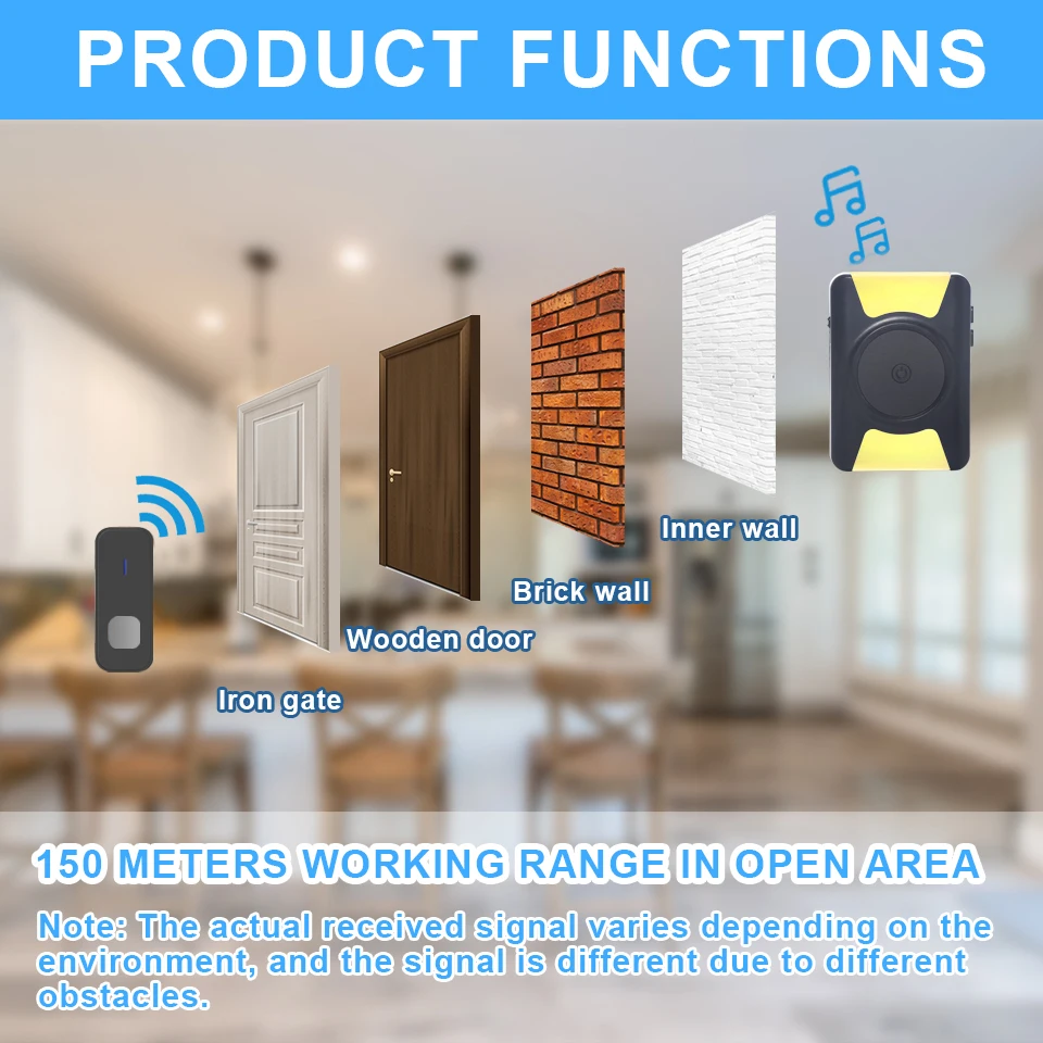 Alibaba.com: Daytech CC21 3 in 1 wireless doorbell with vibration ...