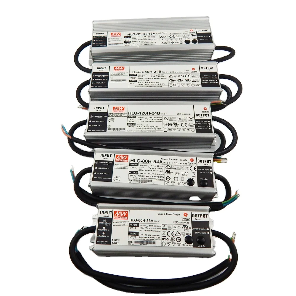 Bộ Đổi Nguồn Mean Well LRS SERIES – Chima.vn – Máy móc & Linh kiện công ...