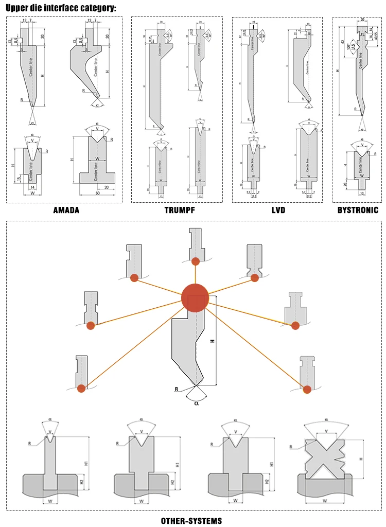 Multiple Design Styles Bending Tool Adjustable Press Brake Dies - Buy ...