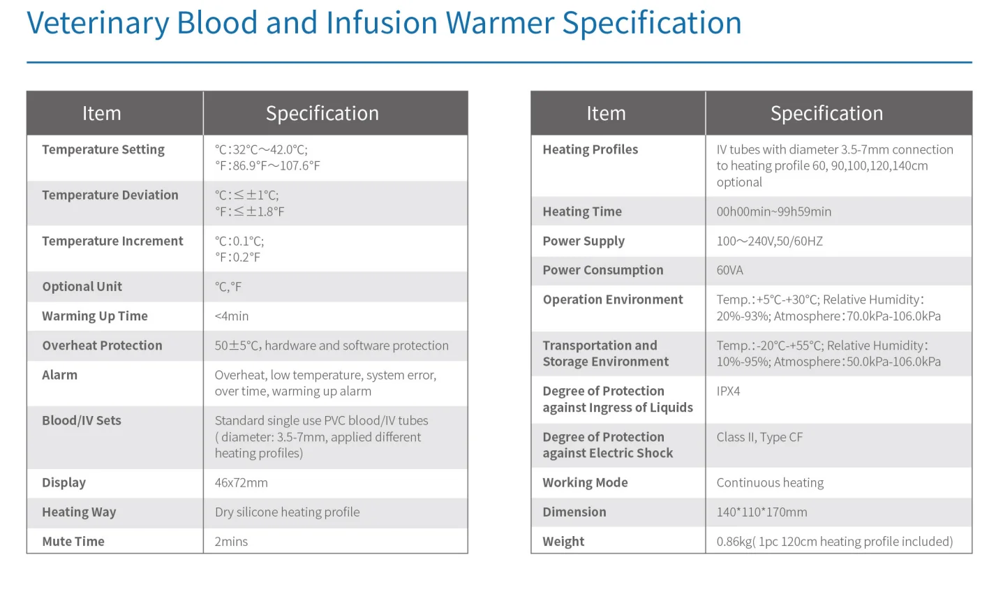 Best Veterinary Blood Fluid Heating Machine Portable Instrument for Vet ...