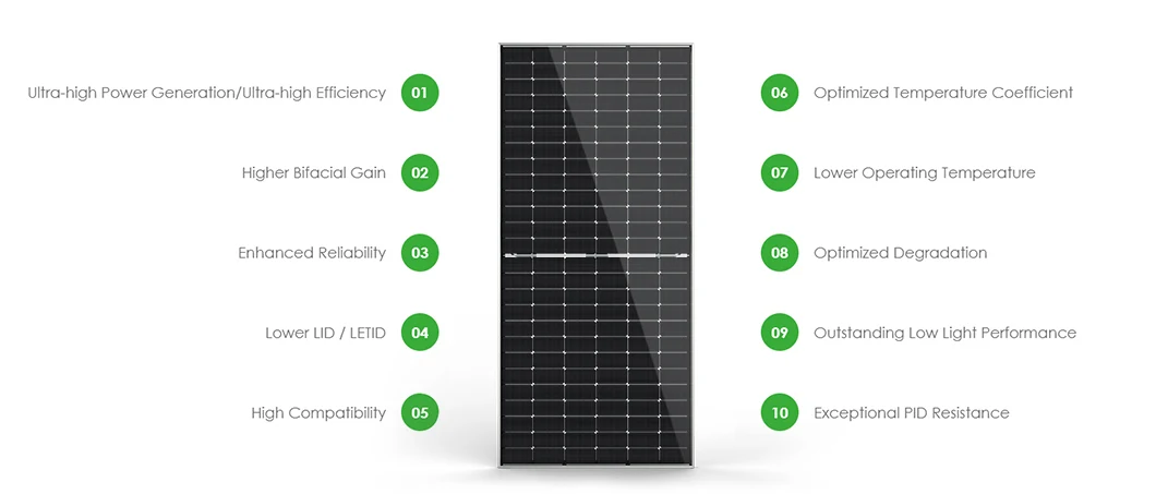 Jinko Tiger Neo N-Type Solar Panels 450W 540W 580W Half Cut Pv Module ...