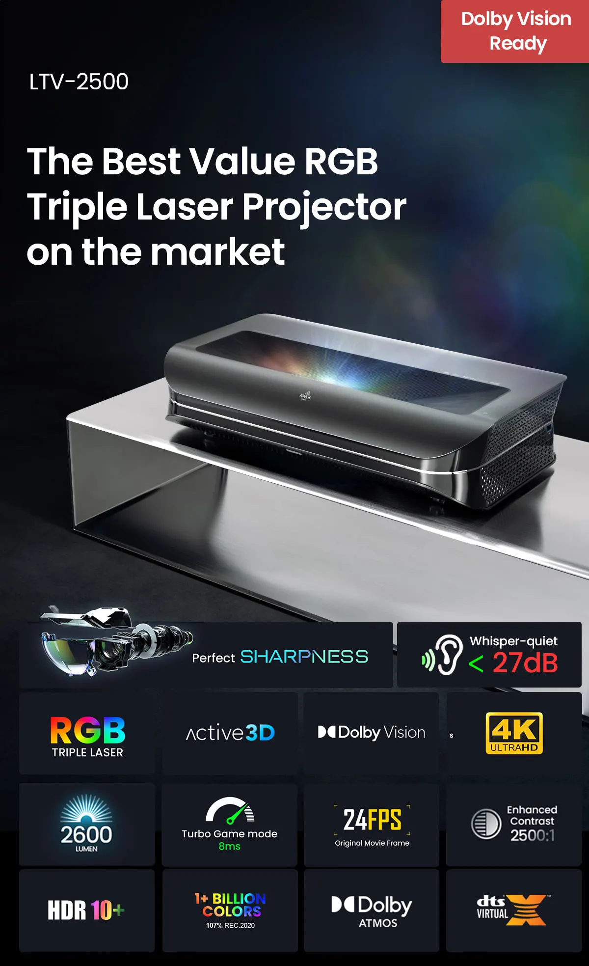 Super Brightness Work With Daylight Uhd Ust Smart Tv Android 3d 4k Hd ...