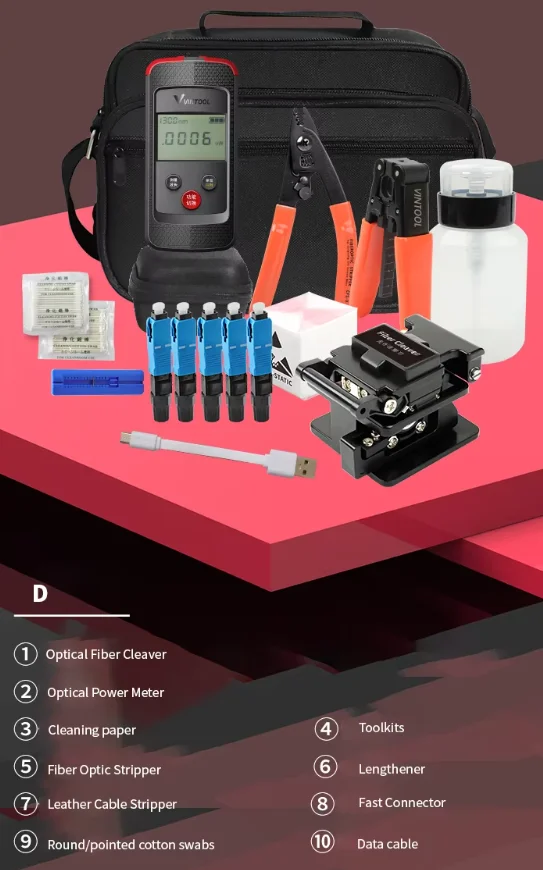 VINTOOL FTTH Tool Kit - Precision Optical Fiber Solutions