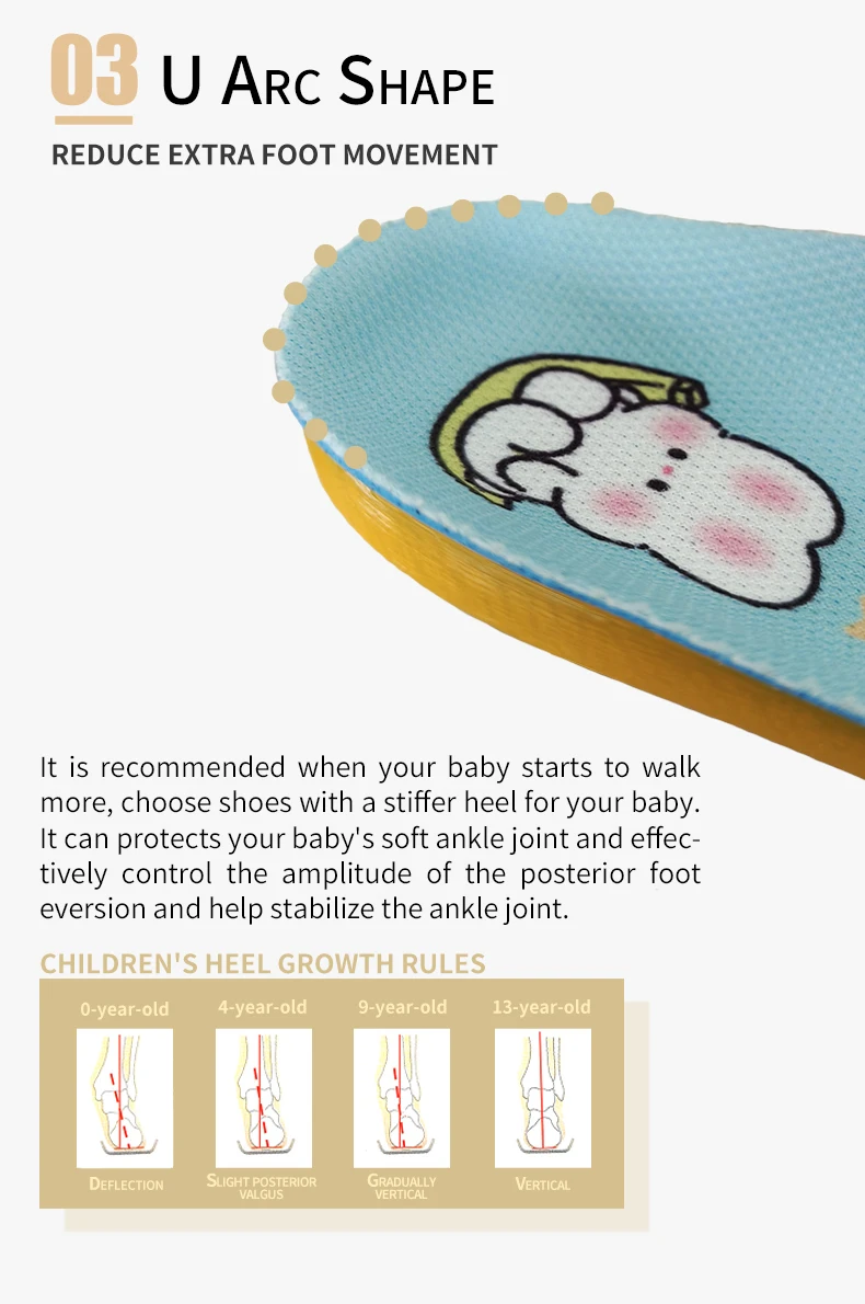 Shock Absorbing Effect Excellent 3d Printed Children's Insoles - Buy ...