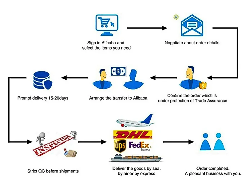 Wavy Wood Ceiling Light, Resin Lotus Leaf Design with Walnut Finish ...