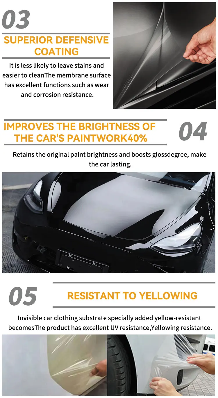 Manufacturer Anti Scratch Clear Ppf Self-repair Gloss Black Body Vinyl ...