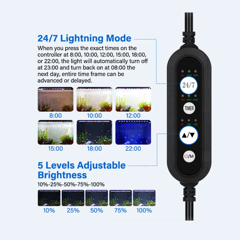 24/7 Aquarium Led Light,Sunrise-daylight-moonlight Mode Adjustable ...