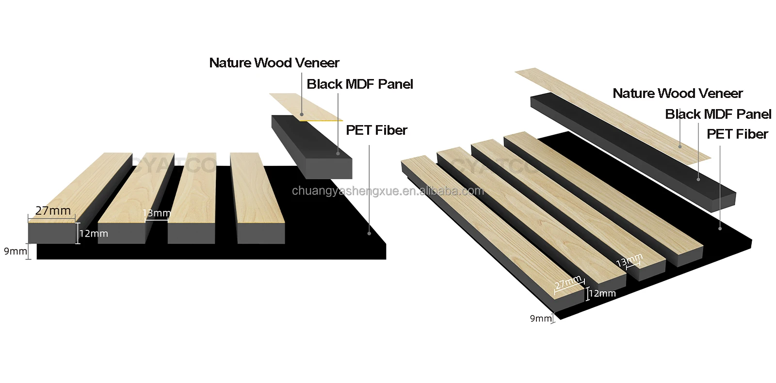 Best Price Polyester Acoustic Panel Wood Acoustic Panels Soundproofing ...