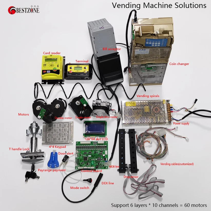 Vending Machine Solutions - Control Board with MDB and DEX