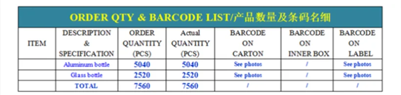 China Pre-Shipment Quality Control - Professional Inspection