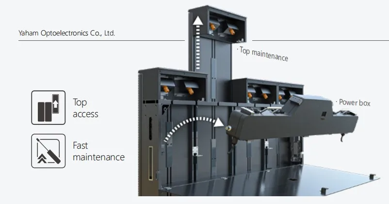 2023 Soccer Stadium Perimeter LED Screen Display Solutions