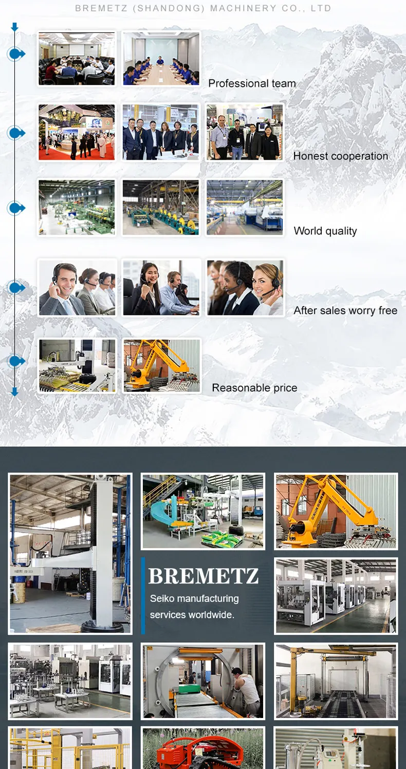 Six Axis Collaborative Robot - Intelligent Automation