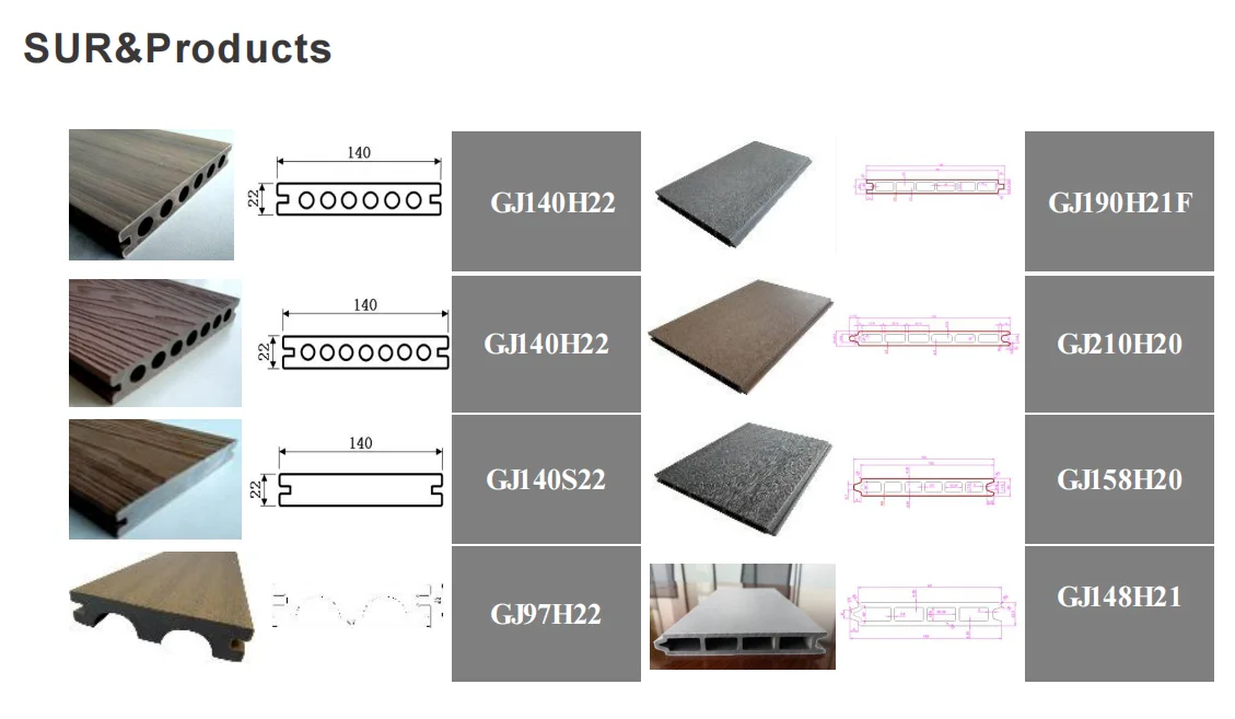 150*23mm Wpc Composite Decking 3d Embossed Wpc Decking/cladding - Buy ...