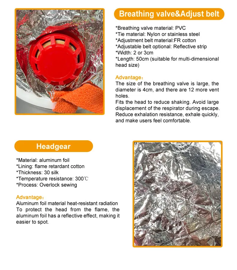 Self-Life-Saving Respirator Lifesaving Firefighter Protective Smoke ...