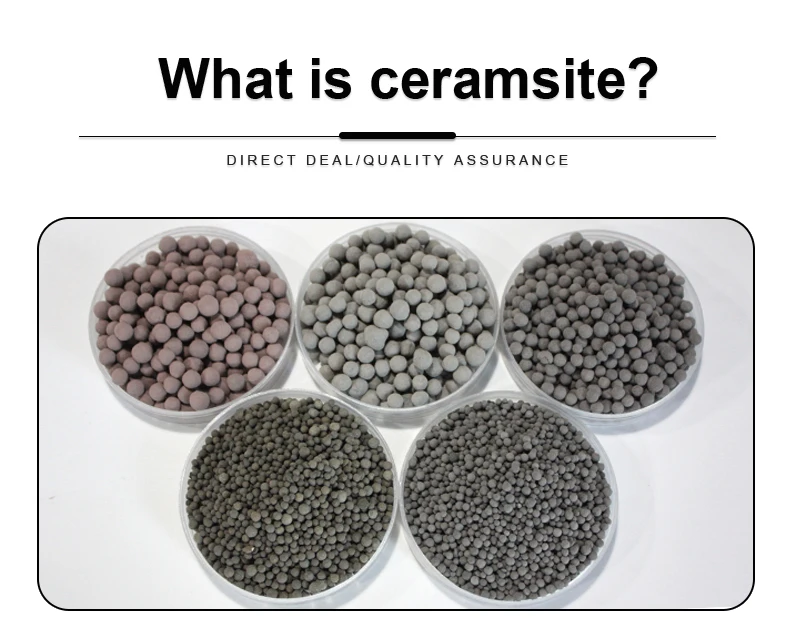 Pore Evenly Permeable Ceramsite for Roof Garden Drainage| Alibaba.com