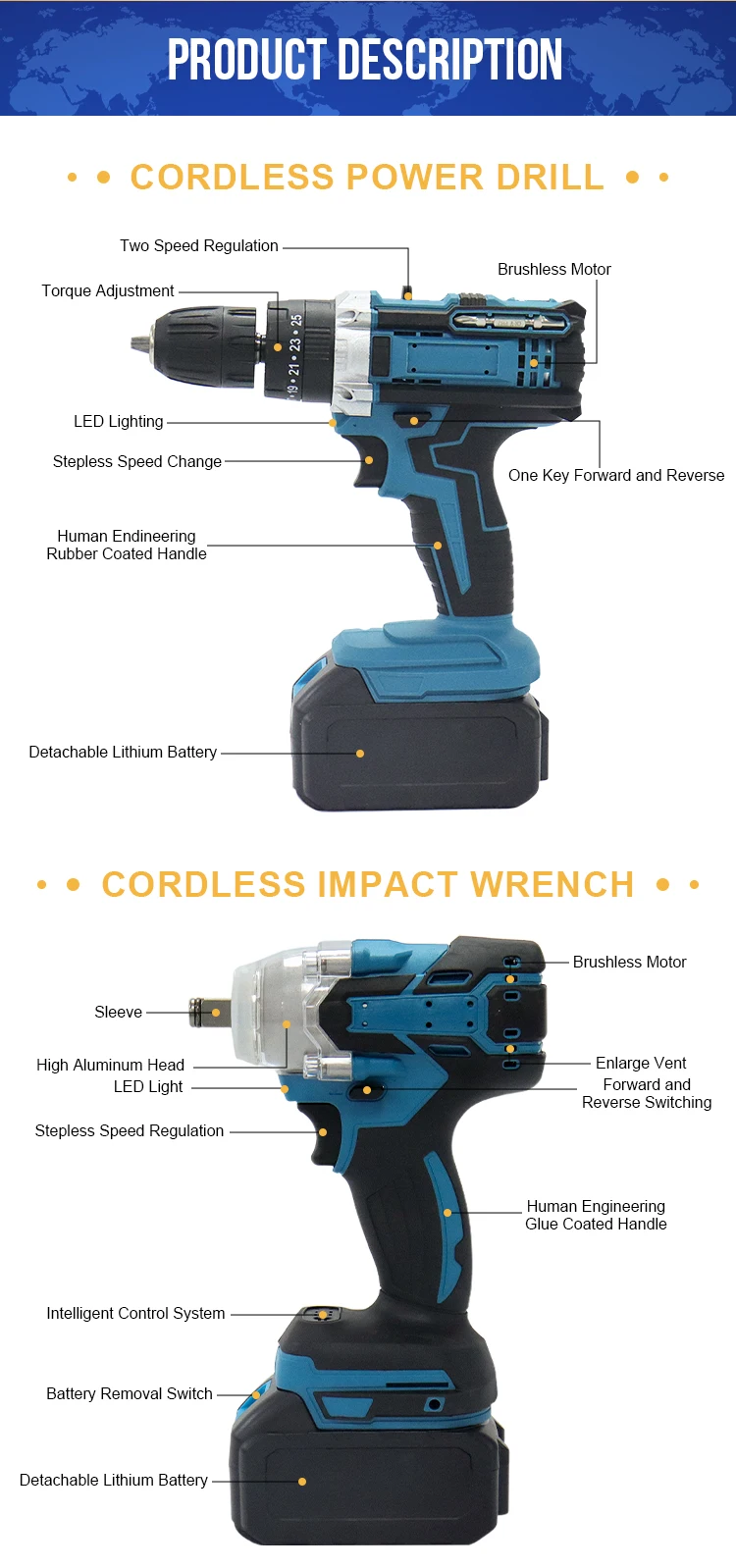 RYNEX Factory Power Drills Kit 21V - Cordless Tool Combo