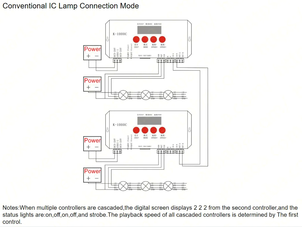 K1000c Dc5-24v Led 2048 Pixels Dmx Lighting Controller Sd Card Led ...