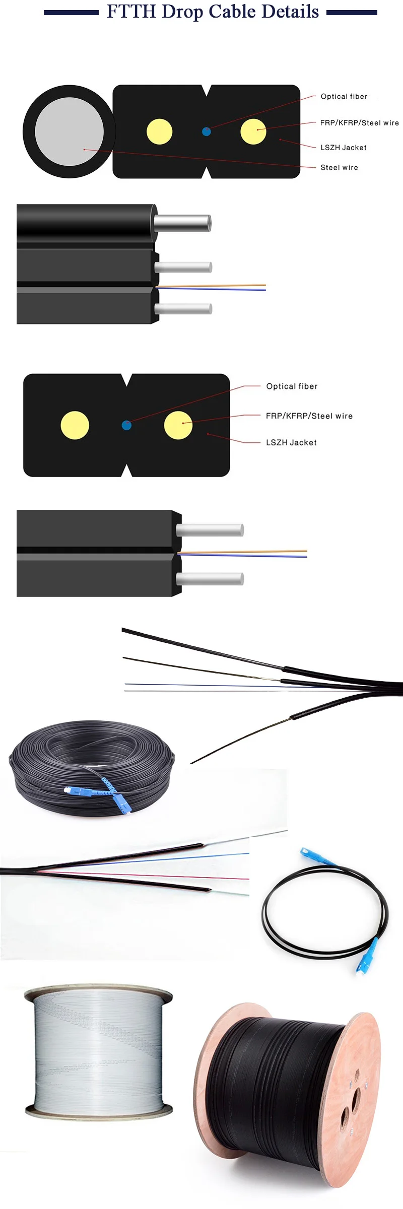 High Quality Outdoor FTTH Drop Cables - 1 to 4 Cores