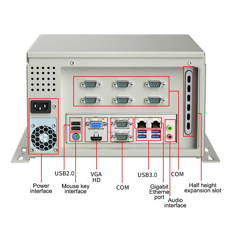 Ipc 6th 7th Gen Computer Desktop Flightcase 4u Rack Wall Mounted Server 2lan 2com Vga Hd ...